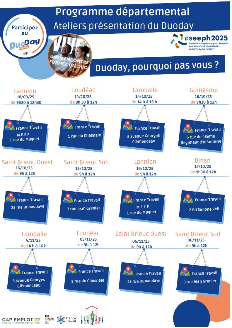 Actions DUODAY - Cap emploi 22